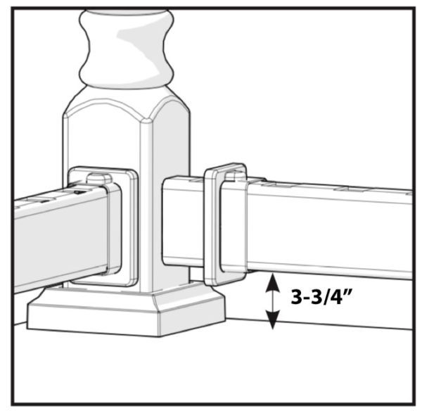 3 Steps To Install Your Superior Plastics Vinyl Railing